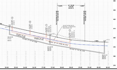 Done In Civil 3d Autodesk Community