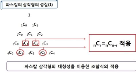 [백준 알고리즘 python java] 2004번 조합 0의 개수
