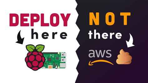 Raspberry Pi Versus AWS How To Host Your Website On The RPi YouTube