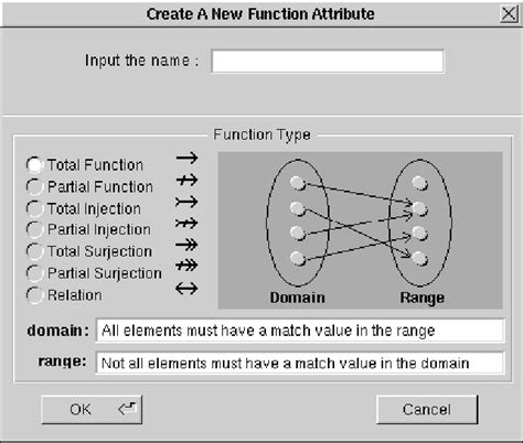 Dialogue Box With Graphical Aid Download Scientific Diagram