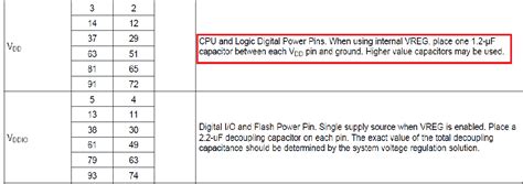 Tms320f28069 Jtag Locked C2000 Microcontrollers Forum C2000™︎