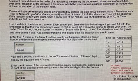 Solved A Babe Must Determine The Order Of A Reaction By Chegg Com