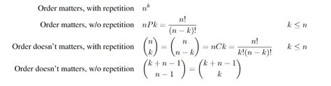 discrete math