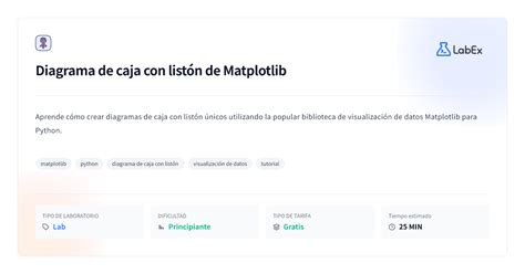 Crea Impresionantes Diagramas De Caja Con Listón Con Matplotlib Labex