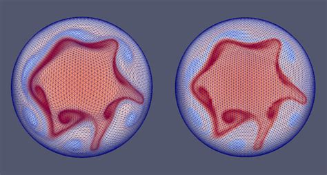 Geophysical Fluid Dynamics