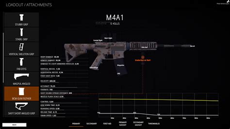 I Have Noticed That This Scope Is Spelled Wrong As Long As It Is