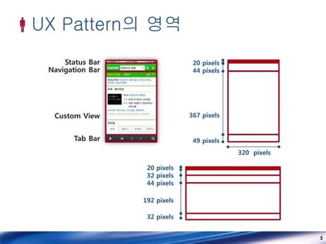 모바일 웹앱 Ui And Ux 설계 이론2 Ppt