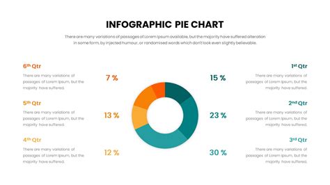free kpi infographics dashboard template for powerpoint slidekit