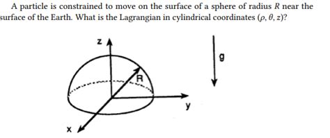 Solved A Particle Is Constrained To Move On The Surface O