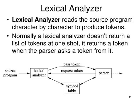 Ppt Lexical Analyzer Checker Powerpoint Presentation Free Download Id 4426940
