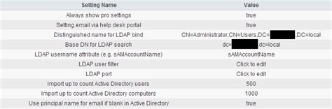 Ad Users Cant Logon To Portal Spiceworks Support Spiceworks Community