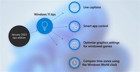 January M365 Updates Engage Squared