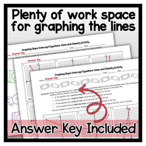 Graphing Linear Equations Halloween Activity And Identifying Slope From Graphs