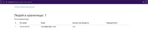 Github Sadrus Django Orm Watching Storage No
