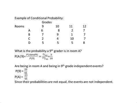 General Probability Rules Pdf