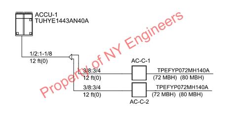 Variable Refrigerant Flow VRF System Design Service