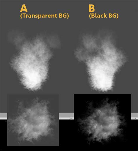 Particle Textures Do You Use Black Or Transparent Backgrounds News General Discussion