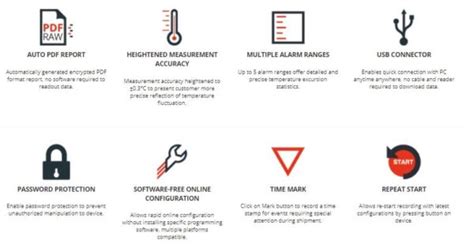 Tempod 30 Temperature USB PDF Data Logger Loggershop