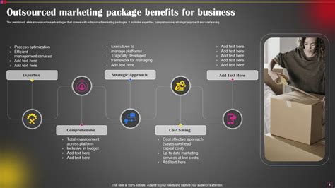 Marketing Package Powerpoint Ppt Template Bundles Ppt Template
