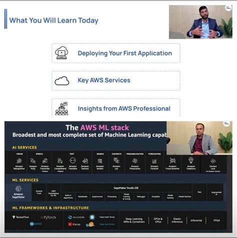 Narakatla Sreenivasulu On Linkedin Nxtwave Ccbp Aws Amazonwebservices Revanthgopikonakanchi