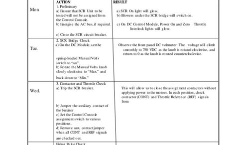 Internship Logbook Example Accounting Internship Report Conclusion Writing Explained How To