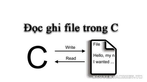 Bài Tập đọc Ghi File Trong C Làm Việc Với File Trong C