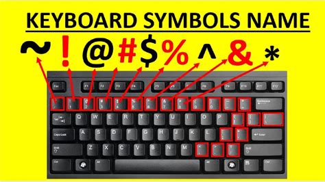 Cool Designs Made With Keyboard Symbols At Jordan Biddle Blog