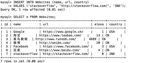 Sql Insert Into 語句 每日頭條