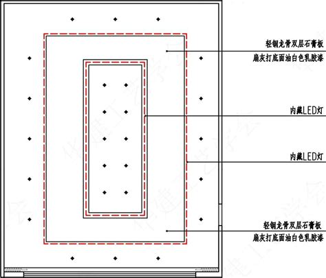 室内设计施工图图例（hjsj入门指南）！ 知乎