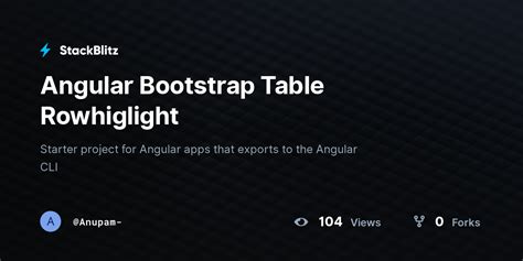 angular bootstrap table rowhiglight stackblitz
