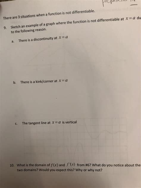 Solved There Are Situations When A Function Is Not Chegg Com