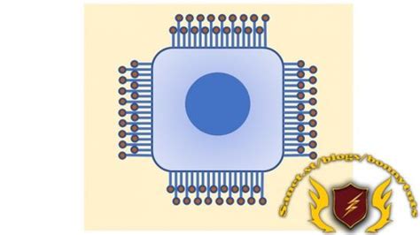Introduction To Vhdl For Fpga And Asic Design Softarchive