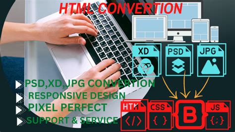 Convert Psd To Html Xd To Html And  To Html Css Responsive By