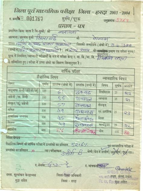 8th Marksheet Pdf