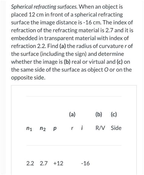 Solved Spherical Refracting Surfaces When An Object Is