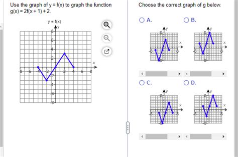 Use The Graph Of Y F X To Graph The Function Chegg Com