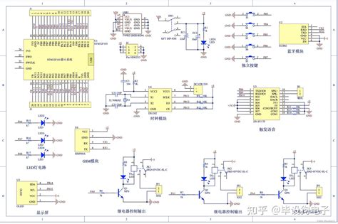 【仿真设计】基于stm32单片机的智能药箱 单片机毕业设计 知乎