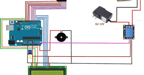 new arduino security door lock