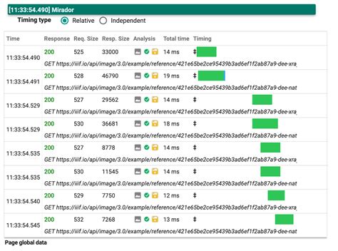 All Elements Of A Choice Annotation Are Rendered Simultaneously · Issue 3585 · Projectmirador