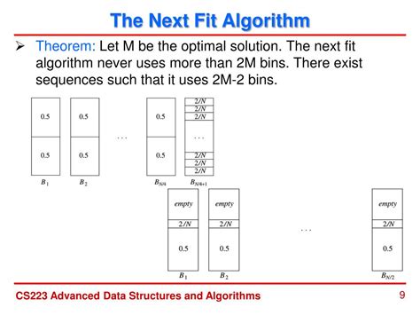 Ppt Greedy Algorithms Neil Tang 4 8 2010 Powerpoint Presentation Free Download Id 6097321