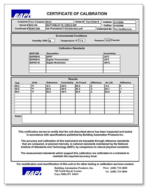 Calibration Certificate Template