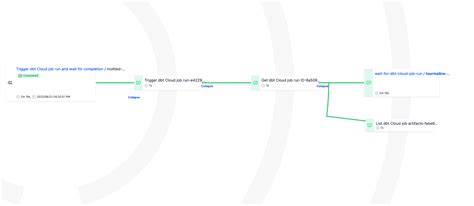 Integrate With Other Orchestration Tools Dbt Developer Hub