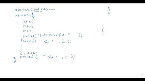 Basics 08 C Programming Structure Of A Simple Program Eimple Labs Youtube