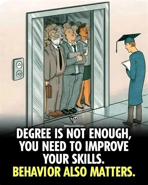 Amit Verma On Linkedin Sqldatabase Handwrittennotes Sql