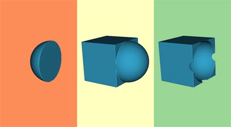 Vtk布尔运算vtkbooleanoperationpolydatafilter Csdn博客