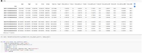 project predict stock prices with machine learning in python