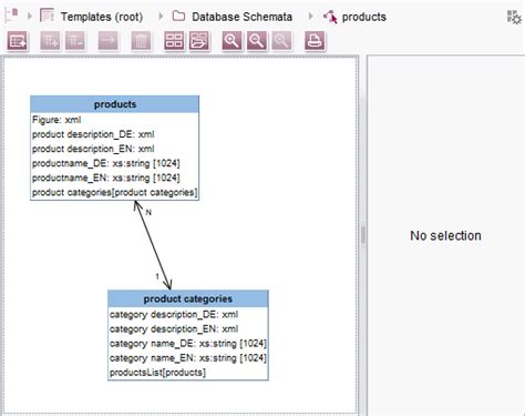 Firstspirit Online Documentation Editing A Database Schema