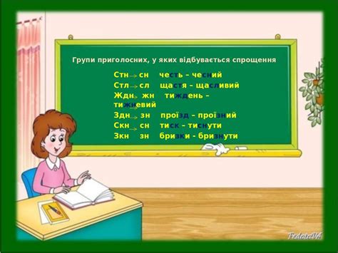 Основні правила правопису 8 клас за підручником Олександра Авраменка Презентація Українська
