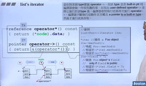 Stl与泛型编程侯捷泛型编程与stl Csdn博客