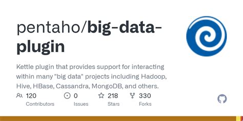 Github Pentahobig Data Plugin Kettle Plugin That Provides Support For Interacting Within